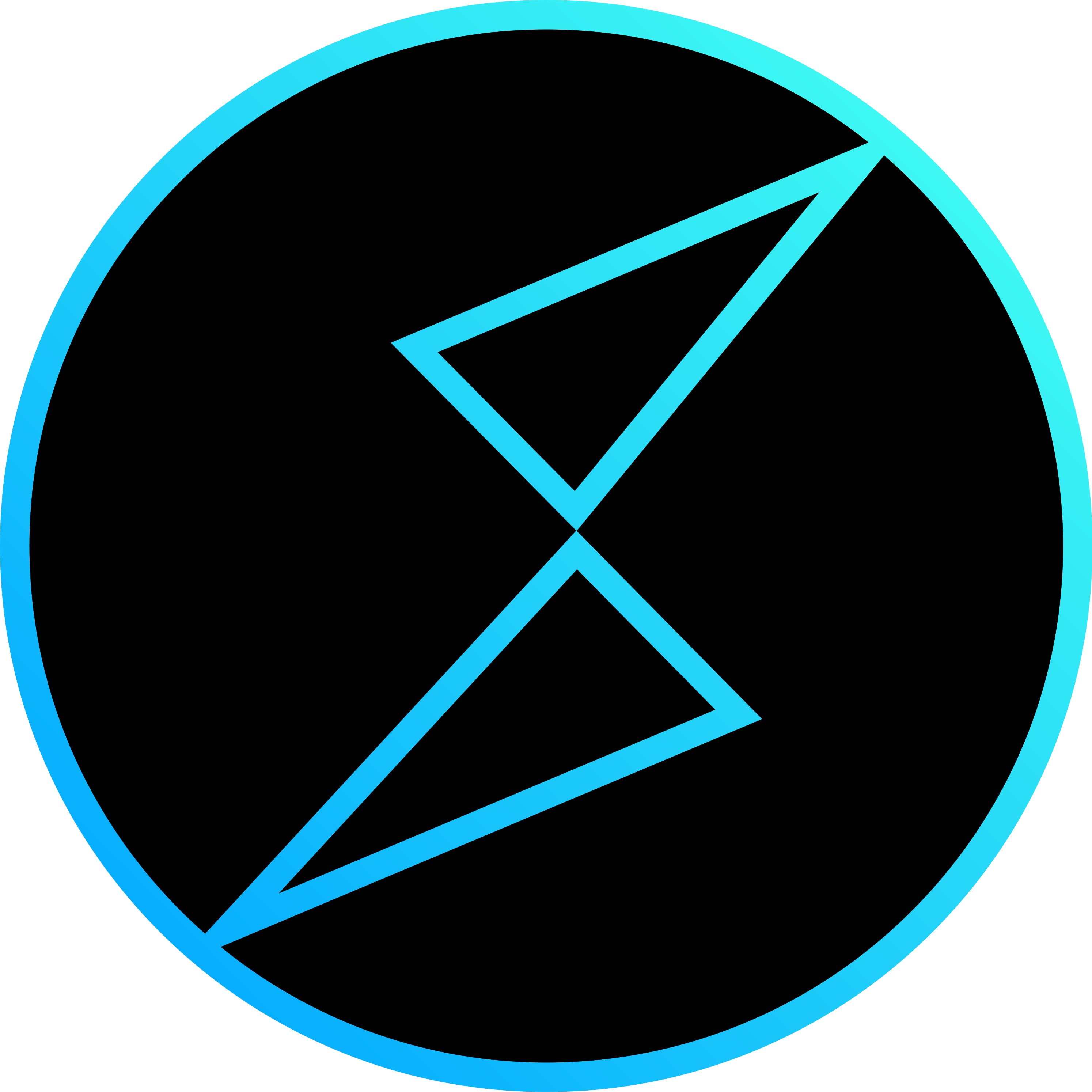 THORChain Network Explorer